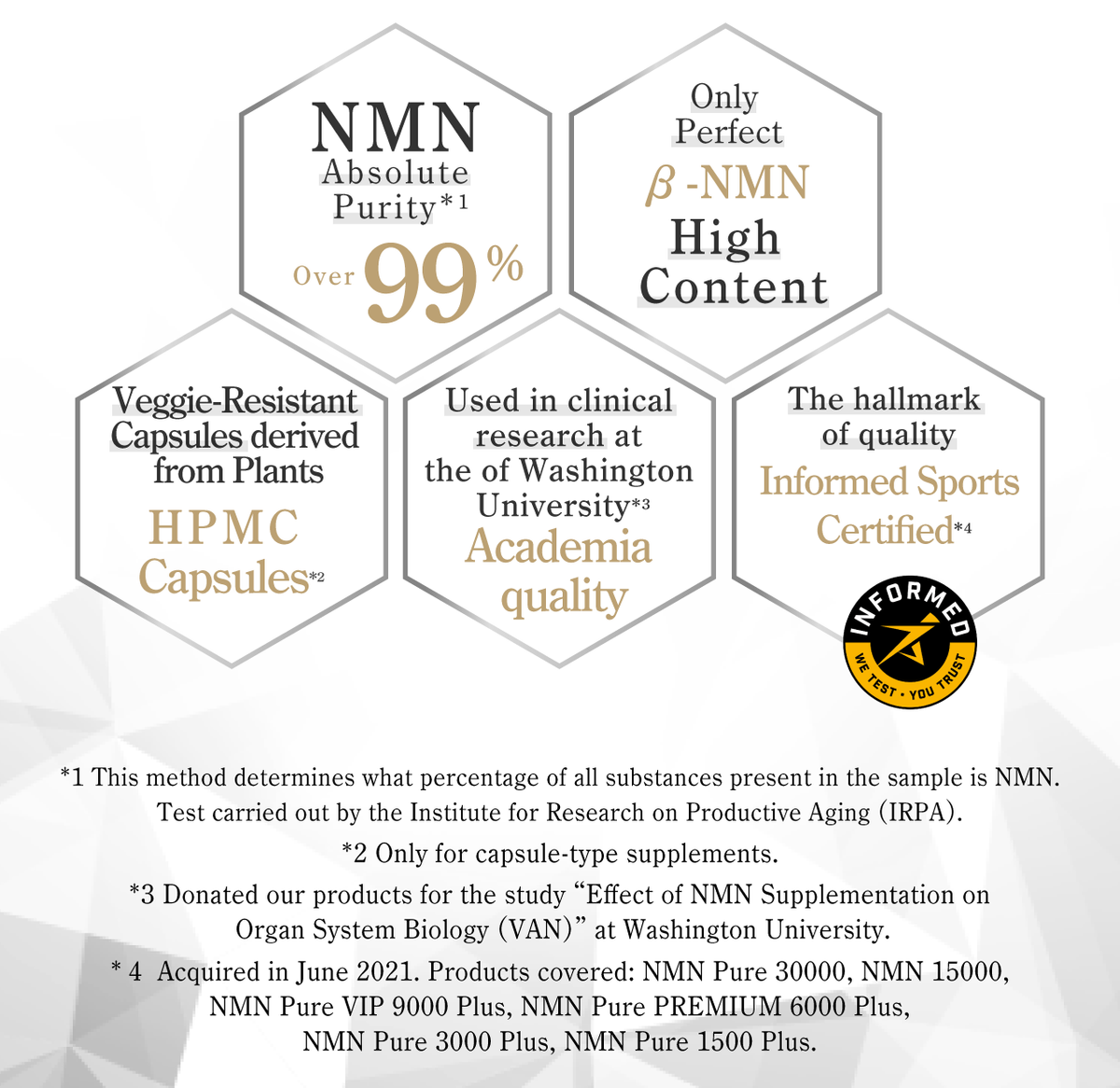 NMN 1500 Pure Plus (60 capsules) - Mirai Lab's NMN Supplements