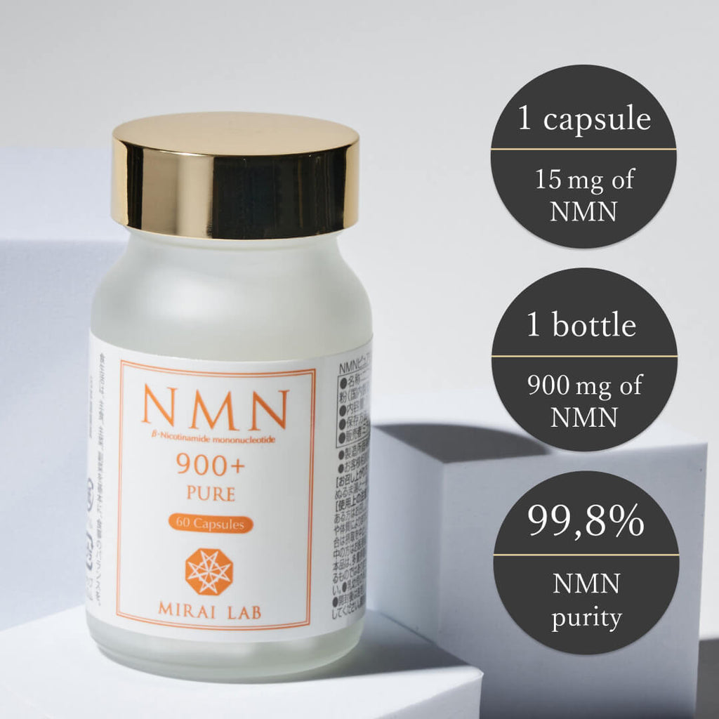Perfect β type NMNPURE® Series｜NMN Supplements｜Mirai Lab